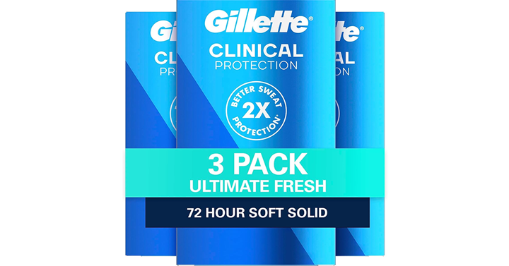 Gillette Men’s Clinical Strength Antiperspirant and Deodorant – Pack of ...